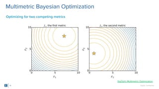 Efficient NLP by Distilling BERT and Multimetric Optimization | PDF