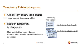 mysql 8.0 architecture and enhancement | PDF | Databases | Computer Software and Applications