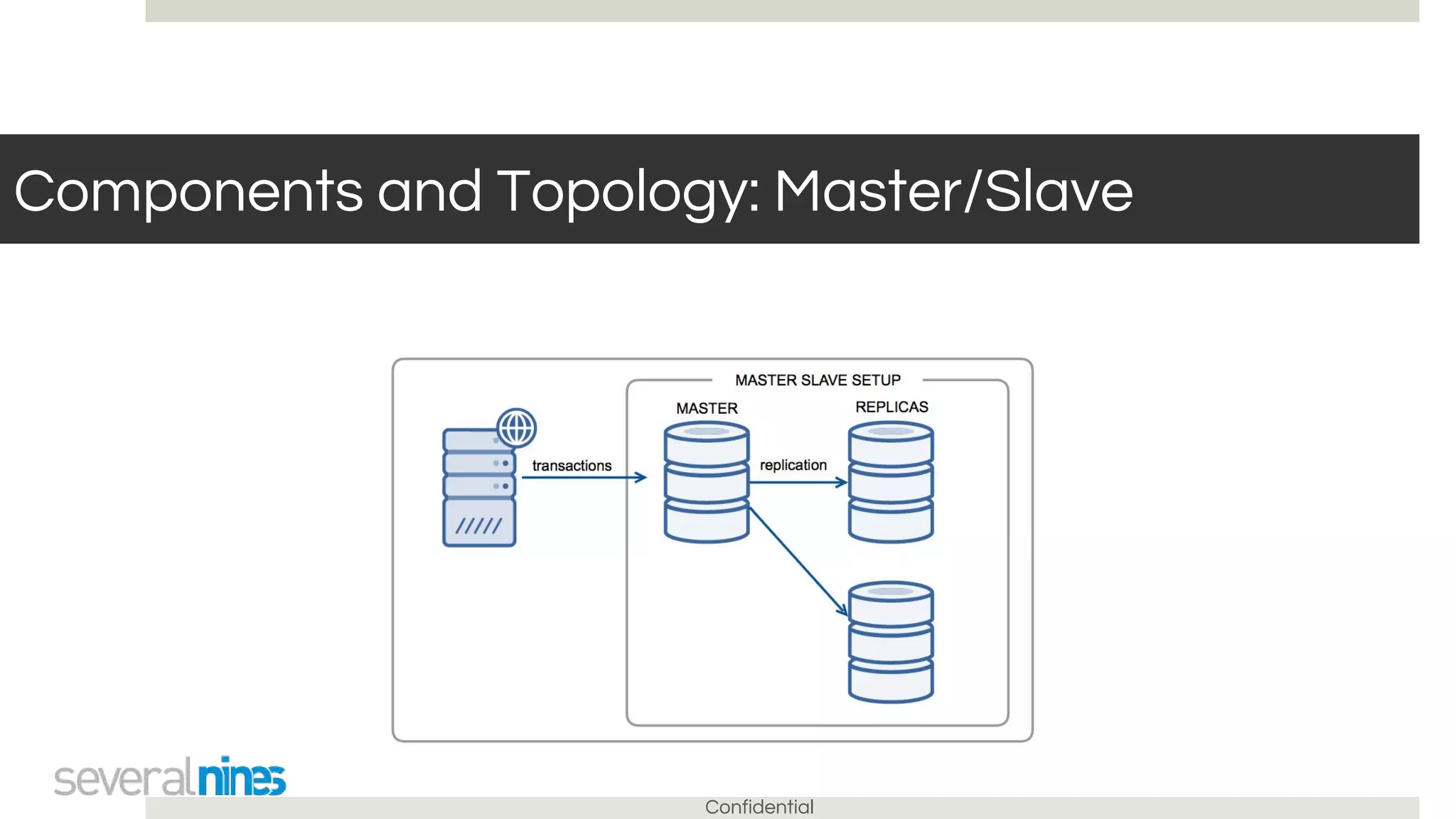 Introducing the Severalnines MySQL© Replication Blueprint | PDF | Databases | Computer Software ...