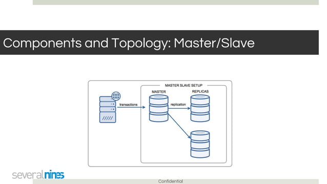Introducing the Severalnines MySQL© Replication Blueprint | PDF | Databases | Computer Software ...