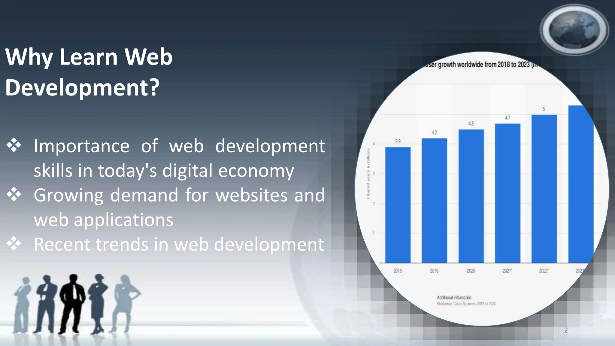 Earn Money While you learn using Web development.pptx