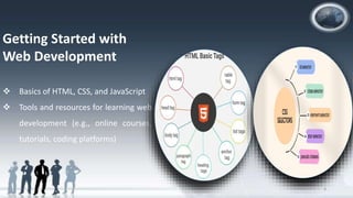 Earn Money While you learn using Web development.pptx