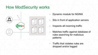 ModSecurity 3.0 and NGINX: Getting Started | PPTX