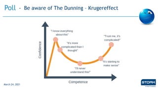 Webinar | OEE-implementaties zonder zorgen | PPT