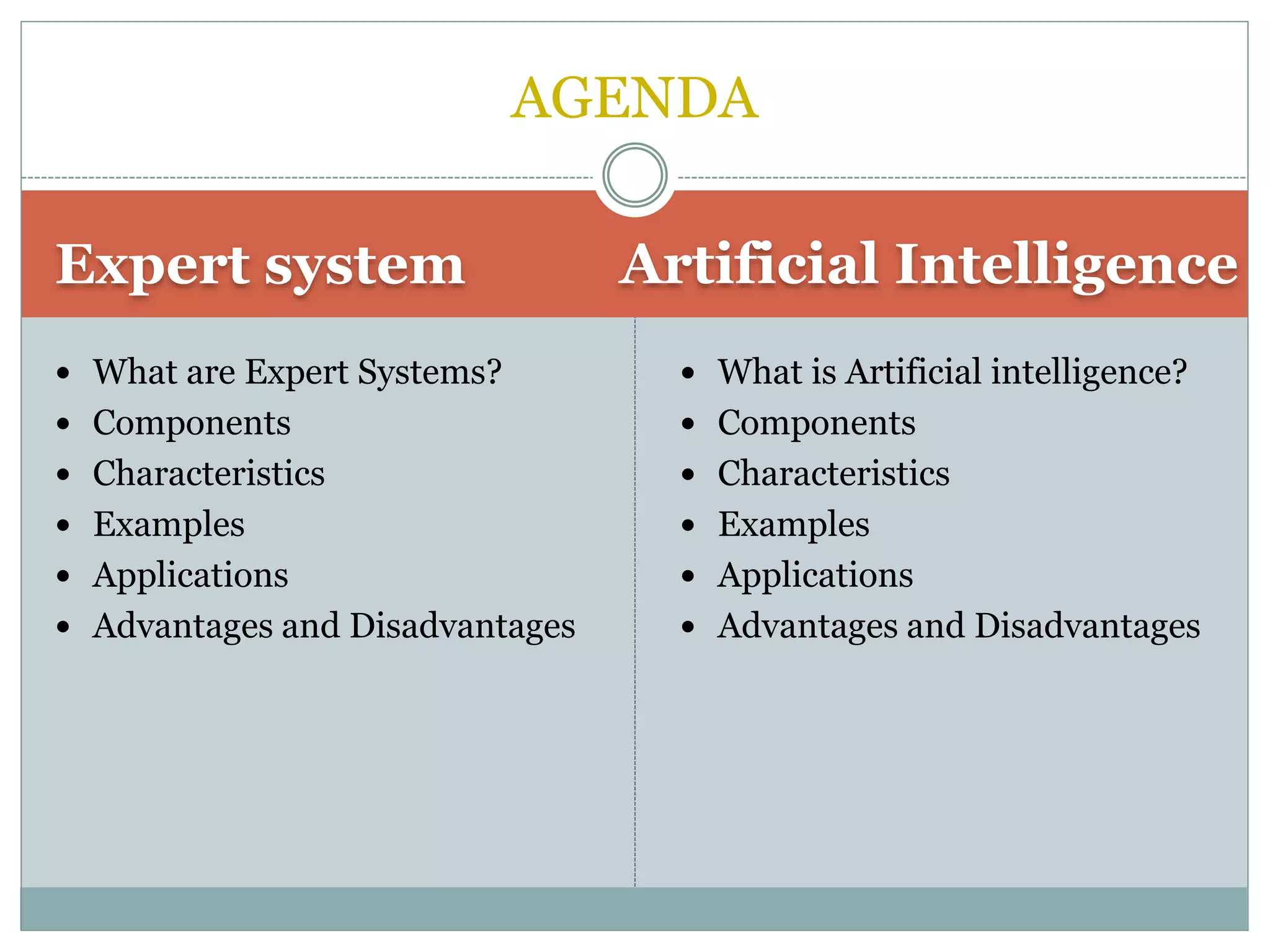 Artificial Intelligence and Expert System | PPT