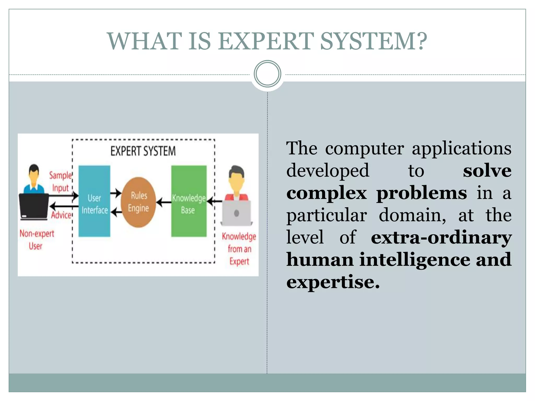 Artificial Intelligence and Expert System | PPT