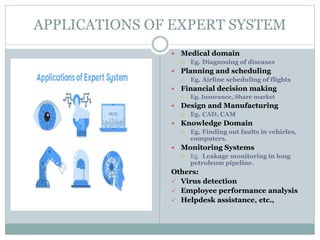 Artificial Intelligence and Expert System | PPT