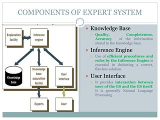 Artificial Intelligence and Expert System | PPT