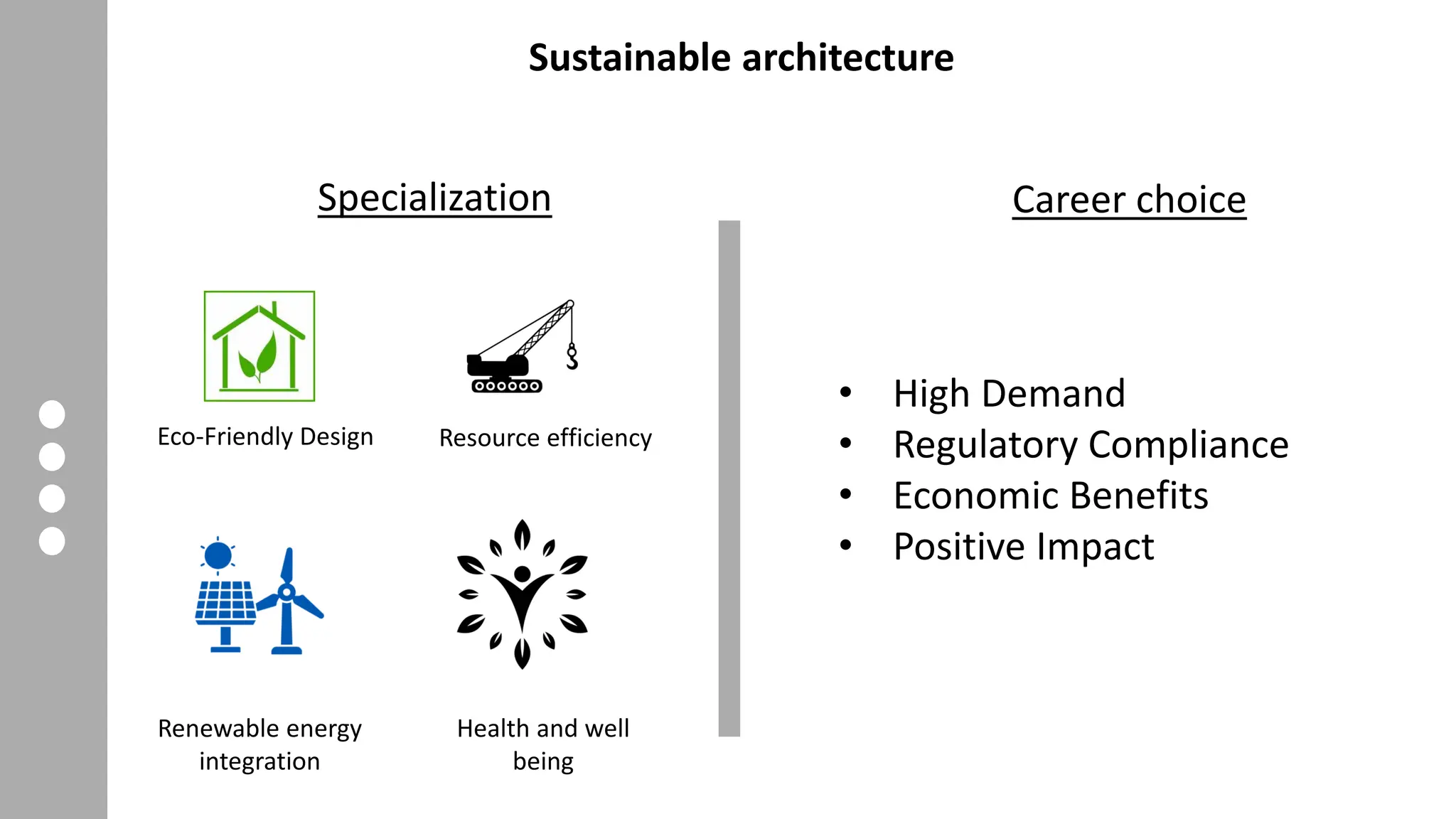 ARCHITECTURE SPECIALIZATION AND CAREER DIRECTION | PDF