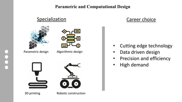 ARCHITECTURE SPECIALIZATION AND CAREER DIRECTION | PDF