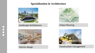 ARCHITECTURE SPECIALIZATION AND CAREER DIRECTION | PDF