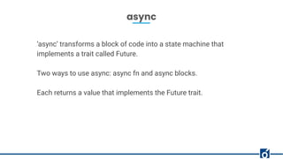 Rundown of Async/Await in Rust | PDF