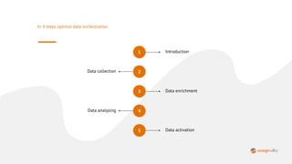 Increase online growth: In 4 steps optimal data orchestration | PPT