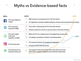 Over The Top (OTT) applications and the Internet Value Chain | PPT