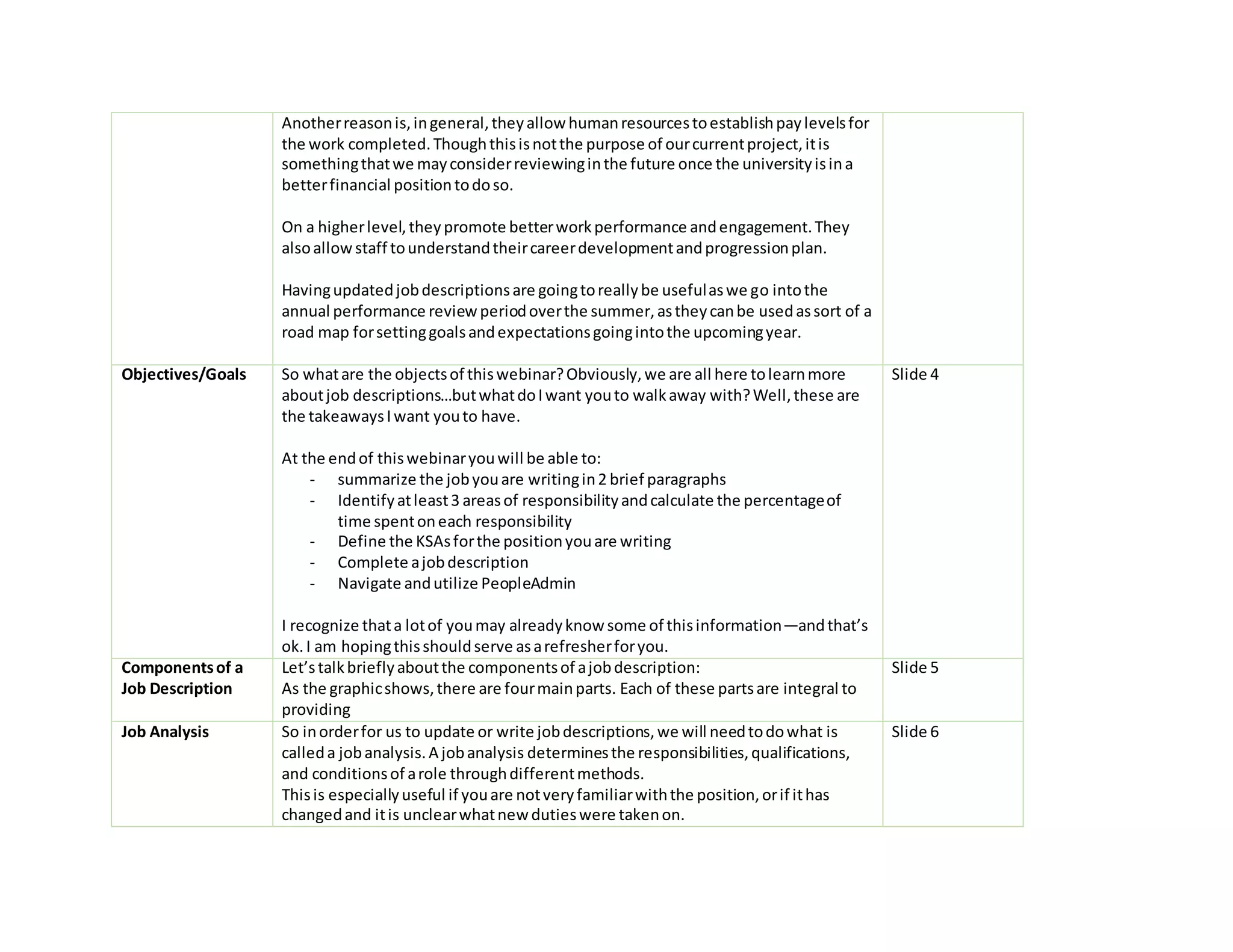 Job Description Webinar outline | PPT
