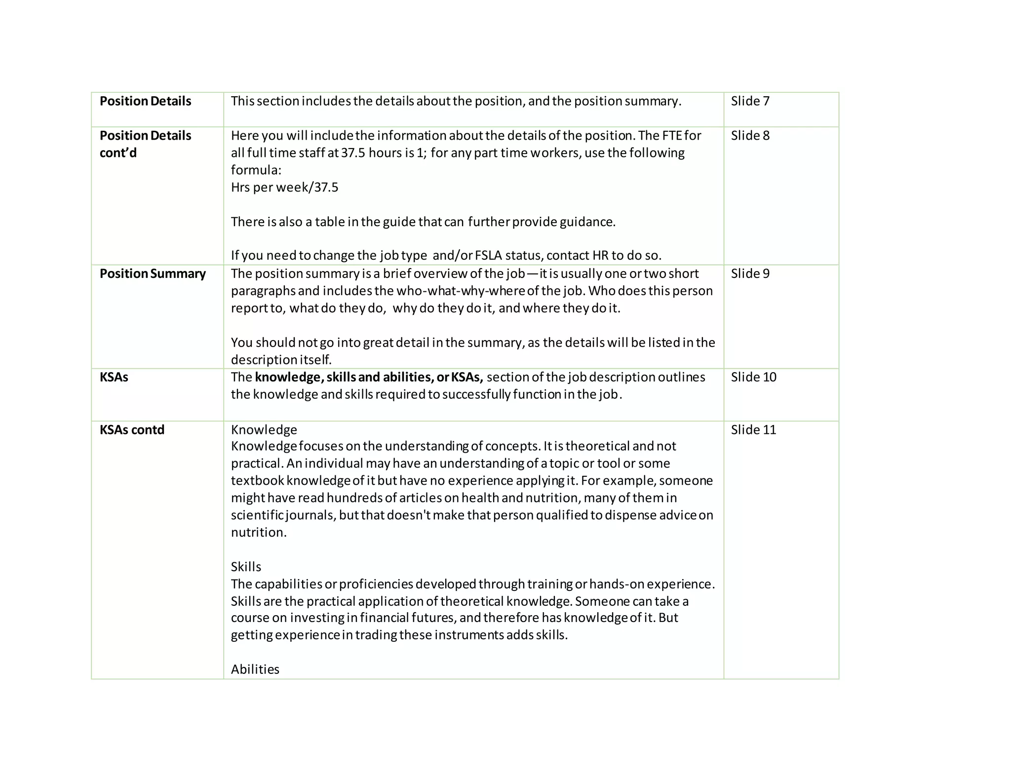 Job Description Webinar outline | PPT
