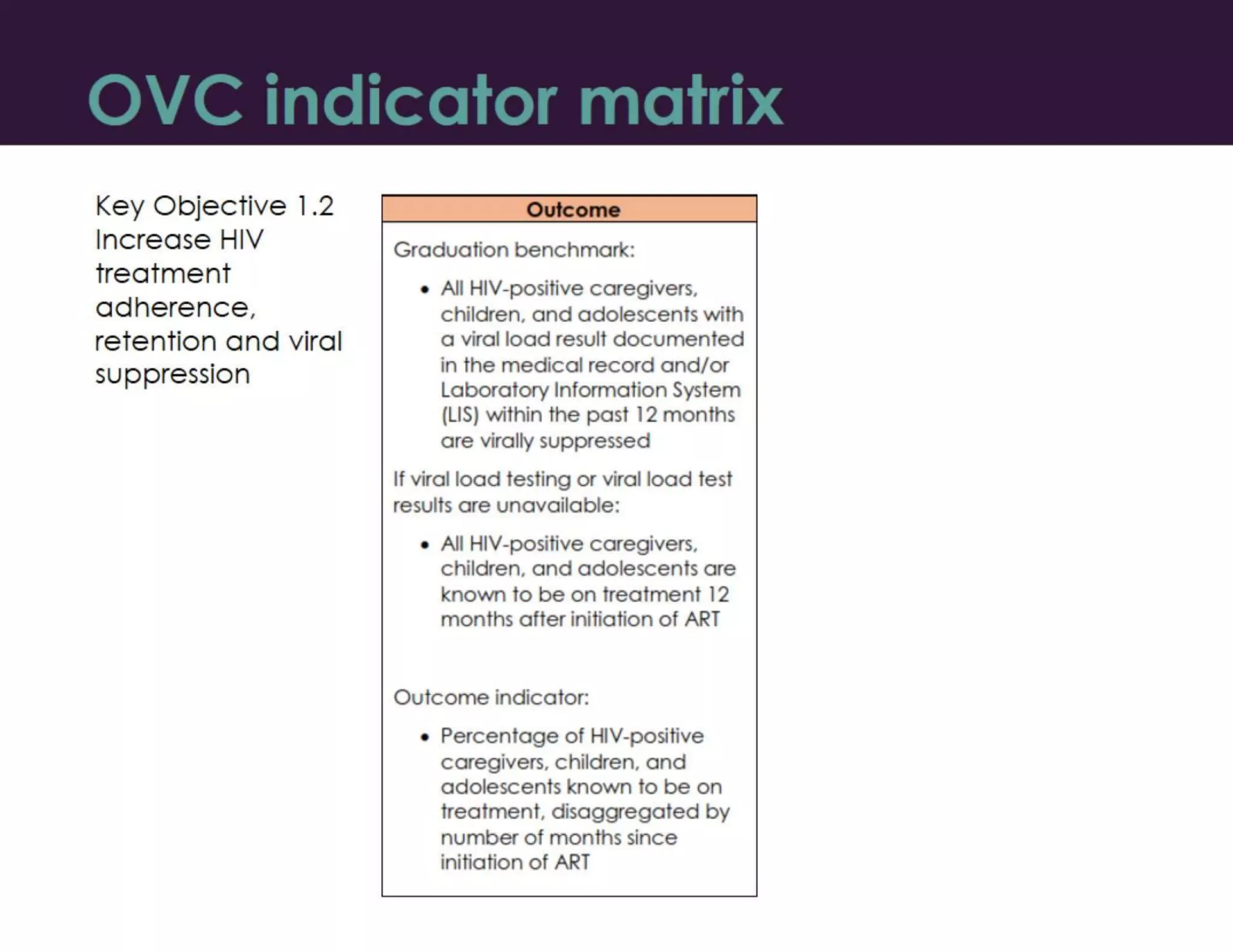 The Orphans and Vulnerable Children (OVC) Indicator Matrix | PPT