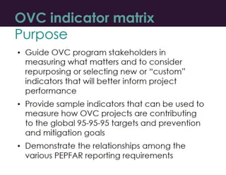 The Orphans and Vulnerable Children (OVC) Indicator Matrix | PPTX