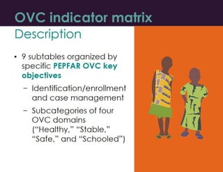 The Orphans and Vulnerable Children (OVC) Indicator Matrix | PPTX