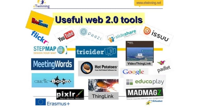Presentation for padlet | PPT | Internet | Computing