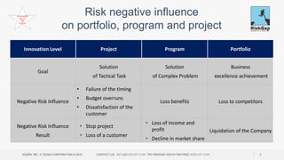 Program and Portfolio Risk Management | PDF