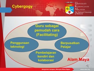 Cybergogy, Peeragogy dan Video Learning bagi Pengajaran dalam Talian | PPT