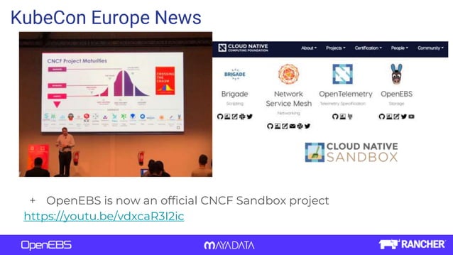 Persistent Storage For Stateful Applications On Kubernetes Made Easy With Openebs And Rancher Ppt