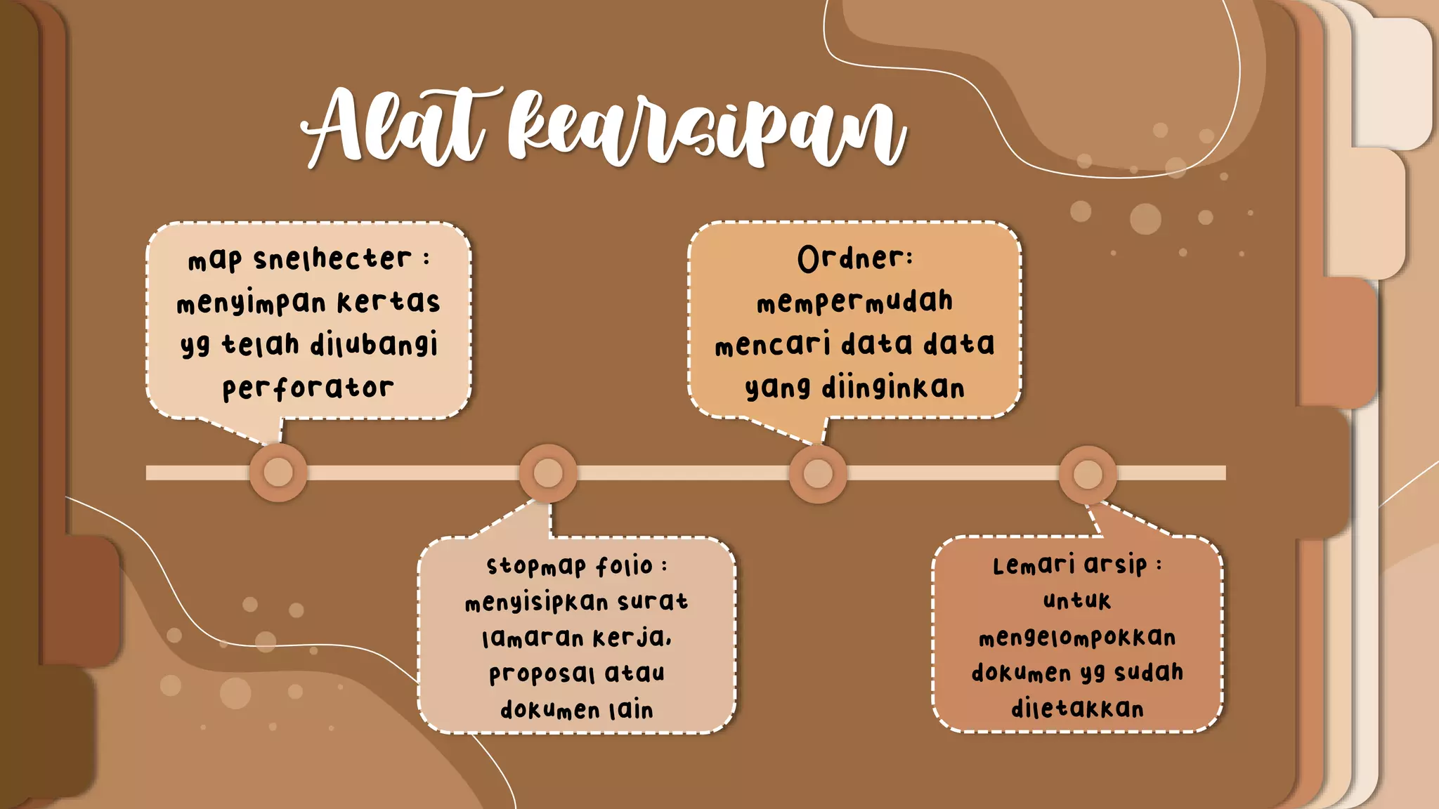 MACAM SISTEM KEARSIPAN - KEARSIPAN | PPTX