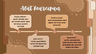 MACAM SISTEM KEARSIPAN - KEARSIPAN | PPTX