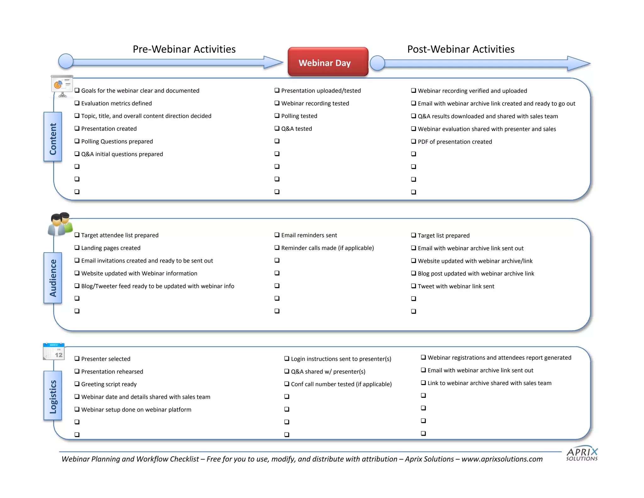 Webinar Planning and Checklist Guide | PDF