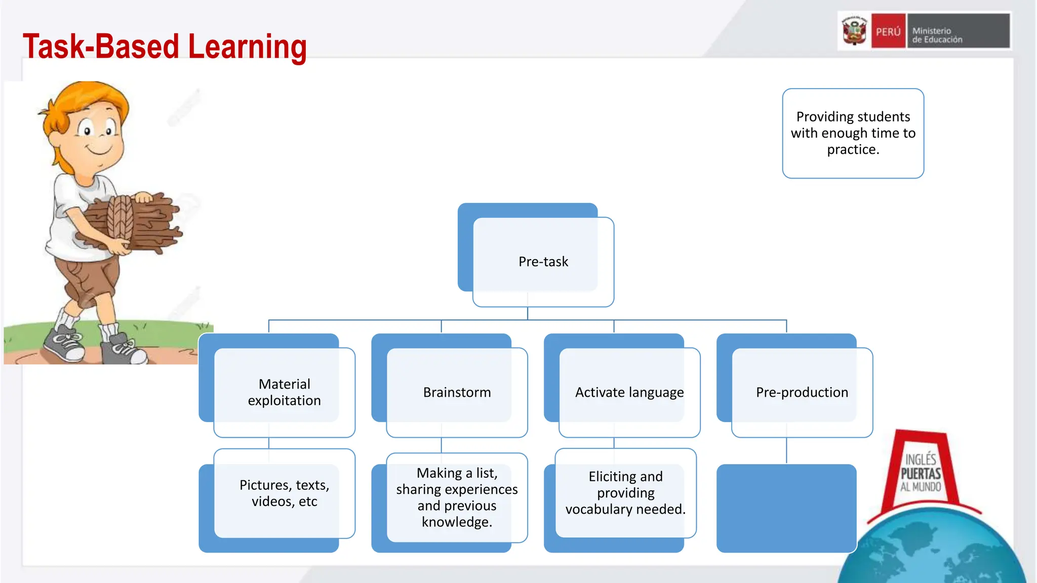 WEBINAR PPT - TASK BASED LEARNING APPROACH.pptx