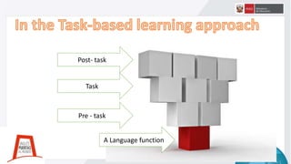 WEBINAR PPT - TASK BASED LEARNING APPROACH.pptx