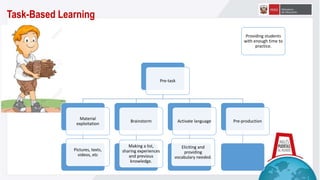 WEBINAR PPT - TASK BASED LEARNING APPROACH.pptx
