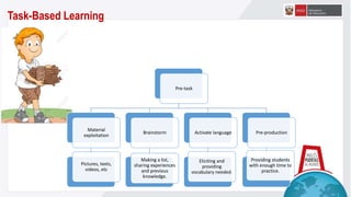 WEBINAR PPT - TASK BASED LEARNING APPROACH.pptx
