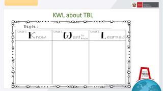 WEBINAR PPT - TASK BASED LEARNING APPROACH.pptx
