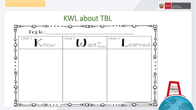 WEBINAR PPT - TASK BASED LEARNING APPROACH.pptx