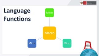 WEBINAR PPT - TASK BASED LEARNING APPROACH.pptx