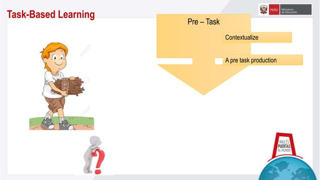 WEBINAR PPT - TASK BASED LEARNING APPROACH.pptx