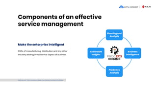 Webinar: Optimize SAP Parts Inventory and Make Your Service Contracts ...