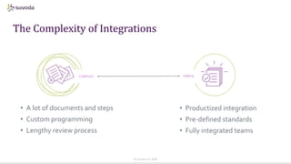 The Benefits of a Seamless IRT and EDC Integration in Clinical Trial ...