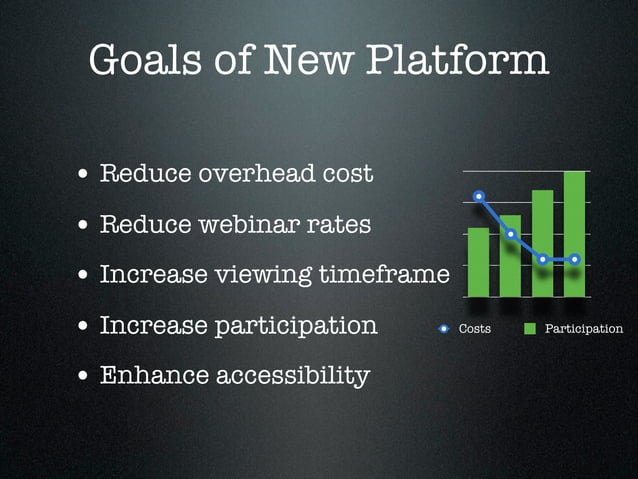 TASH Webinar Presentation Guide | KEY | Web Conferencing | Computer ...