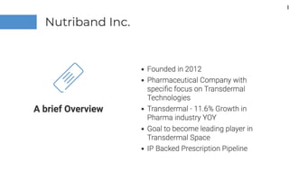Nutriband Webinar Presentation | PPT