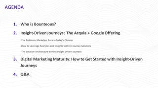 Measure, Understand & Influence the Customer Journey | PPT