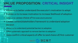 Creating a compelling value proposition | PPTX