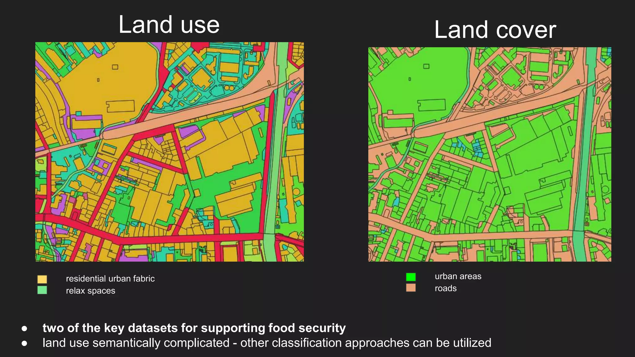 Supporting Food Security With Satellite Image Classification Ppt