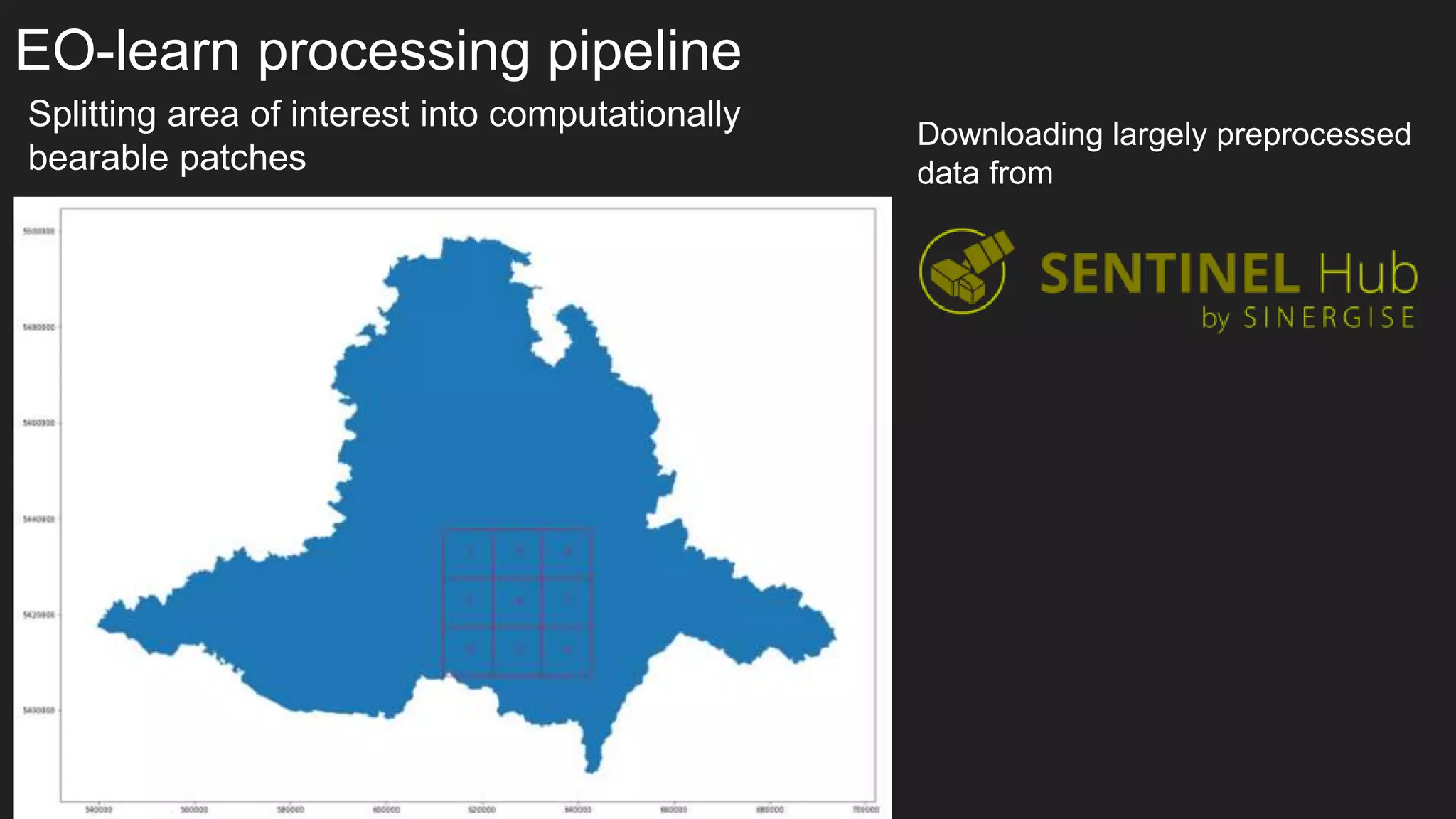 Supporting Food Security With Satellite Image Classification Ppt