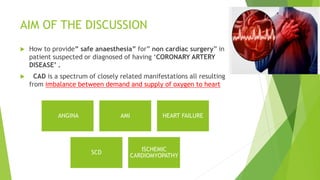anesthesia in patient a patient with IHD posted for lap cholecystectomy ...