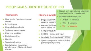 anesthesia in patient a patient with IHD posted for lap cholecystectomy ...