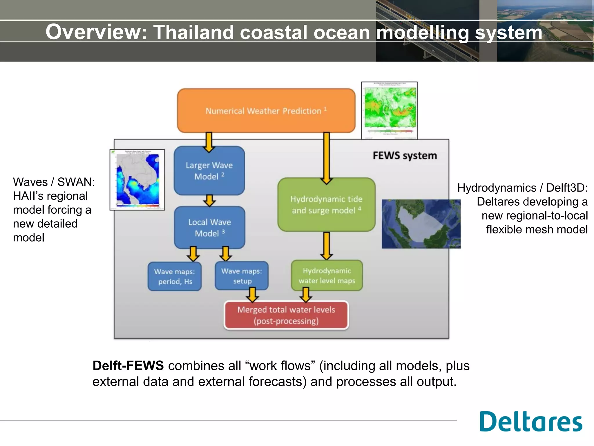 Webinar presentation ocean modelling and early-warning system for the ...