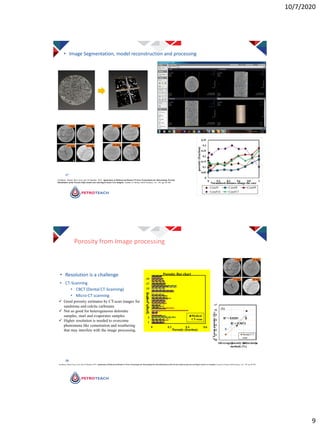 Classic Measurement vs. Image Processing in Porous Media | PDF